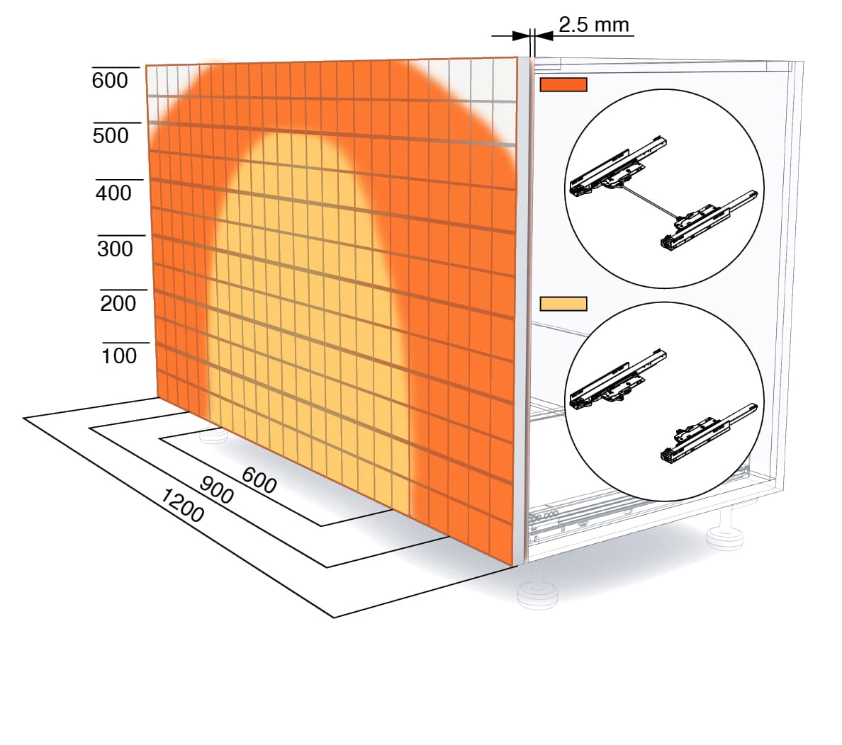 TIP-ON BLUMOTION para o programa MOVENTO | Blum