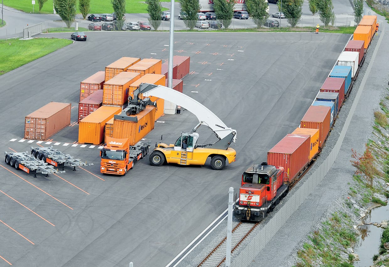 Order Management | Blum