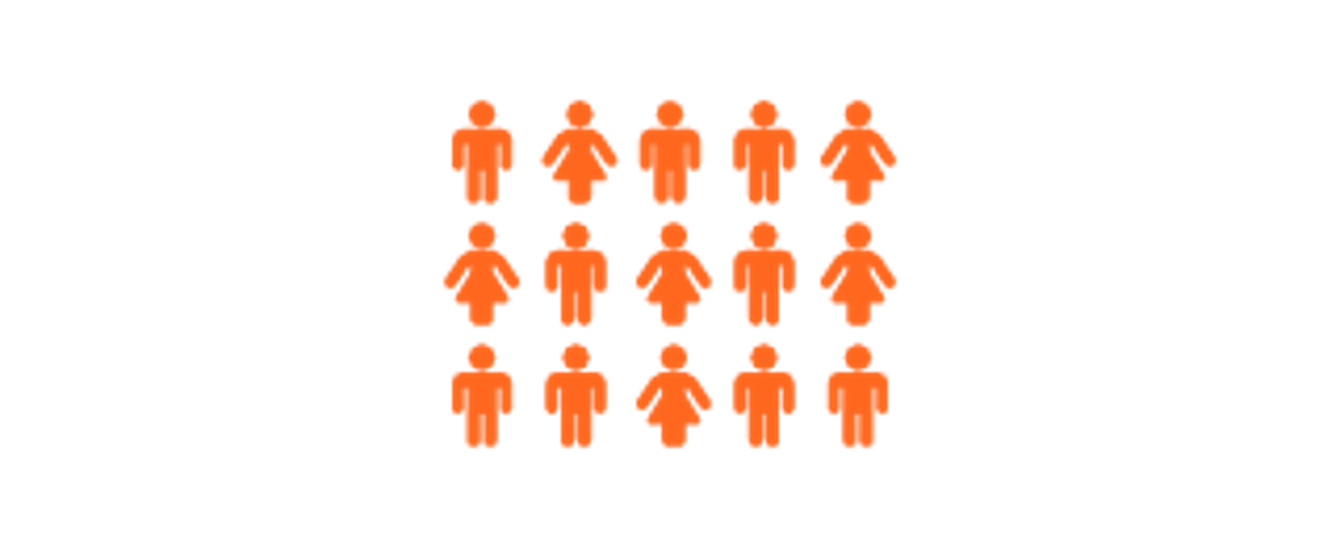 Facts & figures | Blum