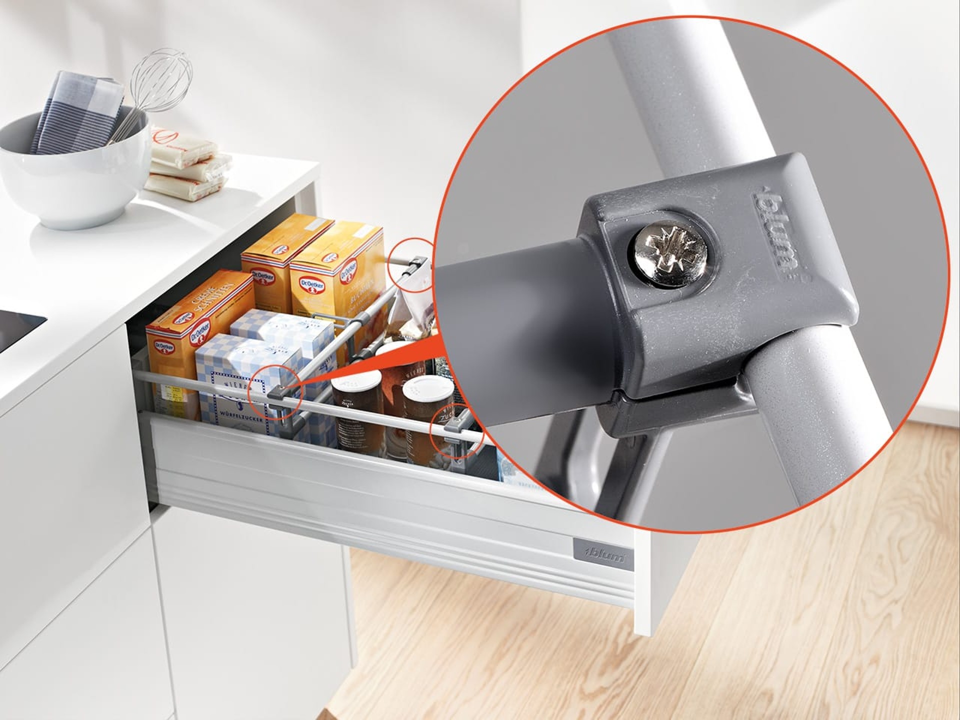 How to identify inner dividing systems | Blum