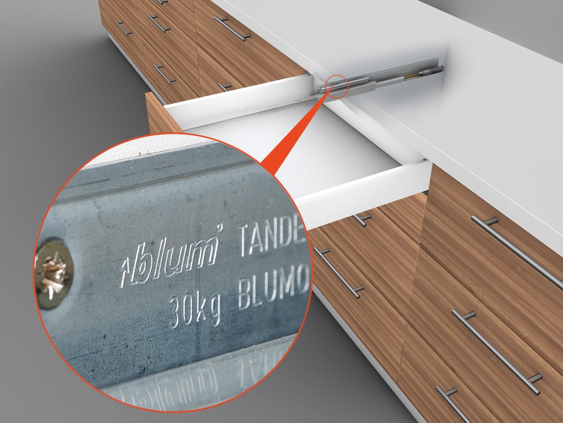 How to identify box systems | Blum