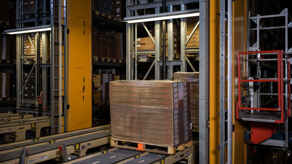 Services Overview | Blum