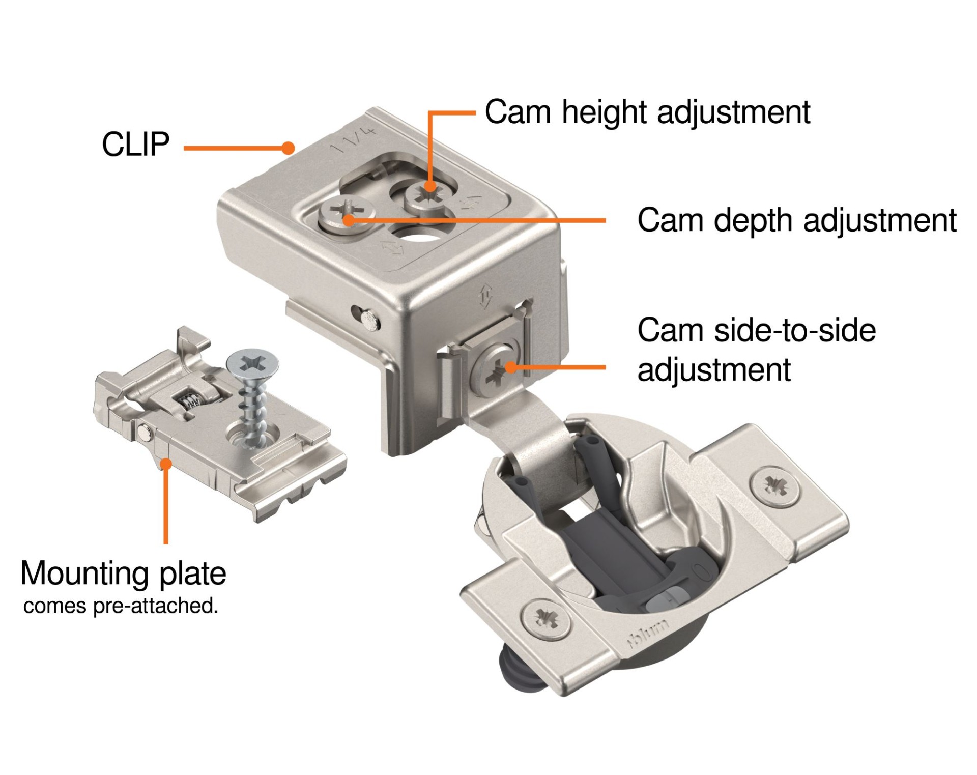 COMPACT CLIP | Blum
